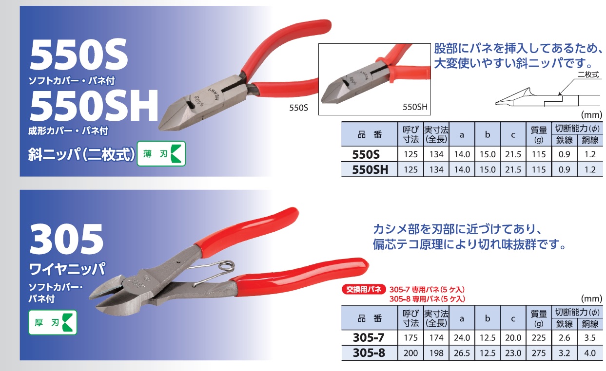 Ichiban Precision Sdn Bhd - muromoto - Muromoto Side Cutting Pliers, Side cutting Pliers with ...